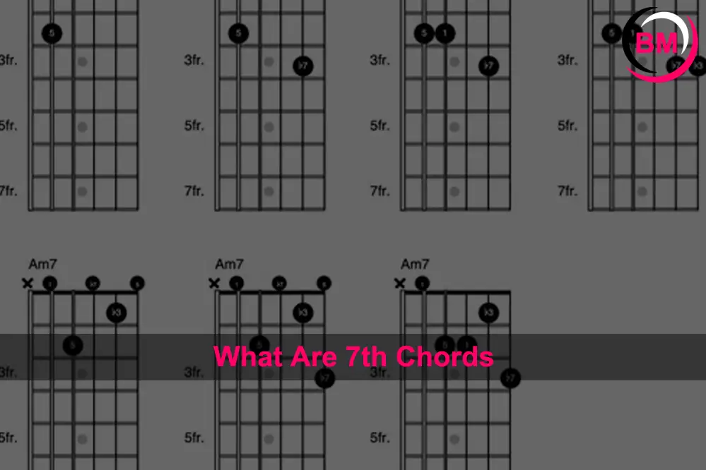 What Are 7th Chords A Comprehensive Guide