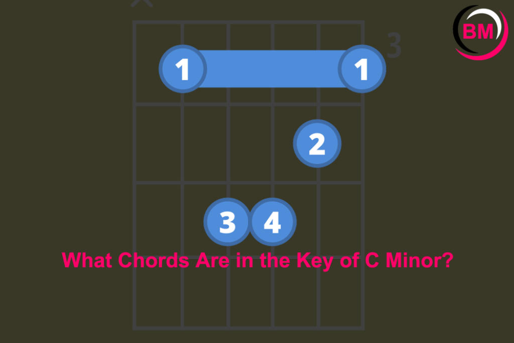 What Chords Are in the Key of C Minor?