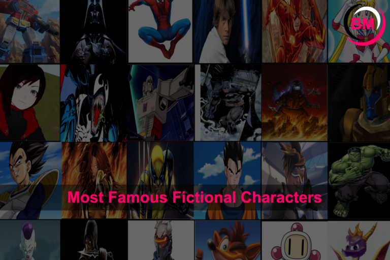 65+ Famous Fictional Characters | A Nostalgic Journey