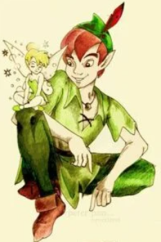 65+ Famous Fictional Characters | A Nostalgic Journey